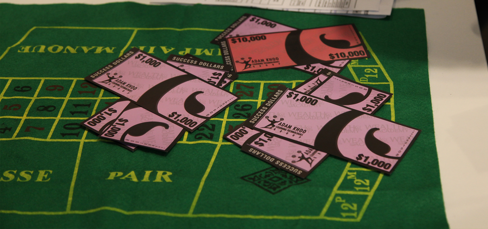 Millionaire Game | Wealth Academy™